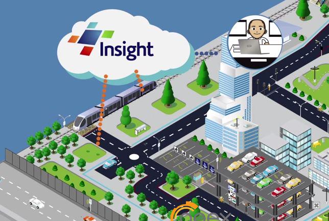 Clearview Intelligence on Twitter: "New YouTube video highlights benefits of improved Insight ...