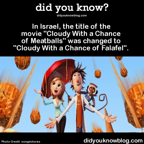 Cloudy Meatballs Quotes