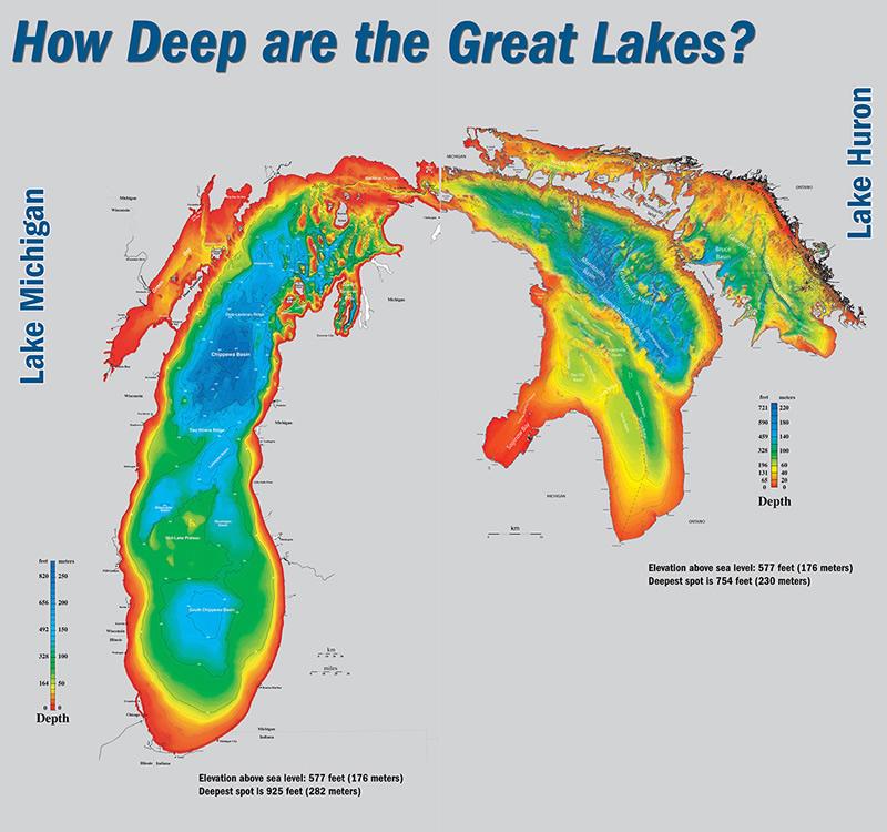 Great Lakes Contour Maps