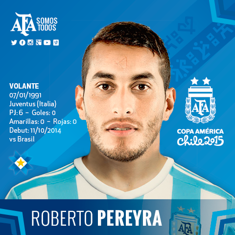 Roberto Pereyra Argentina Seleccion