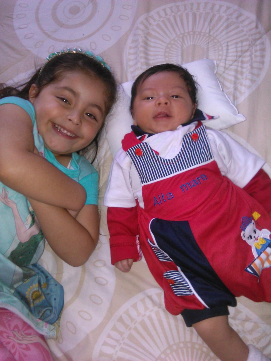 Roxana Mendoza (@roxi_roxana) | Twitter