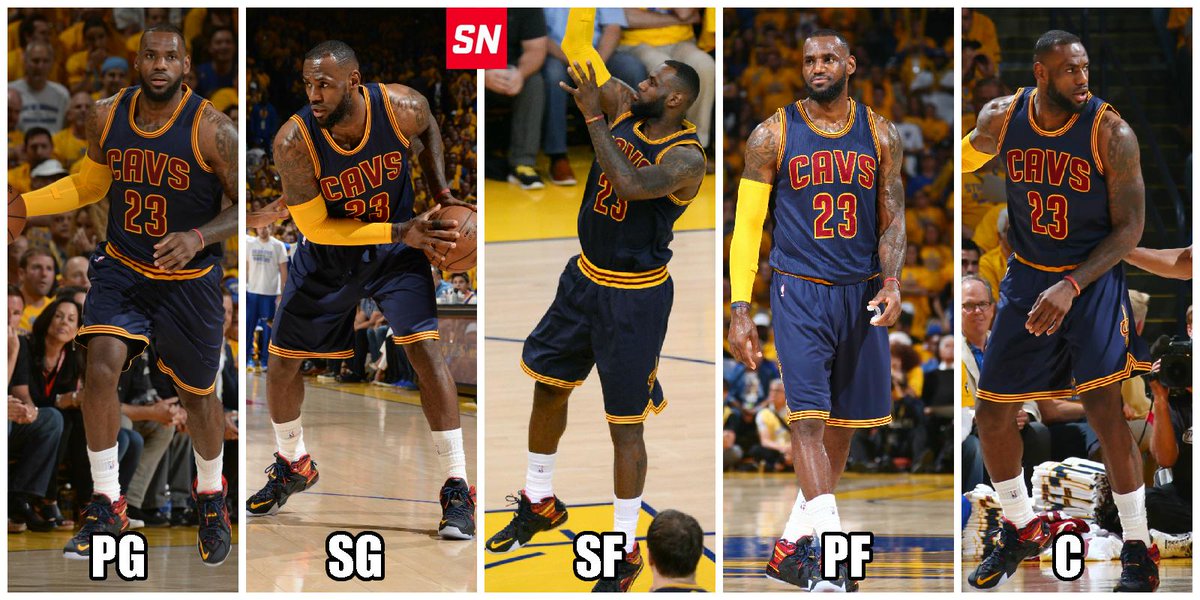 Cavs lineup tonight: | SportsNation | Scoopnest