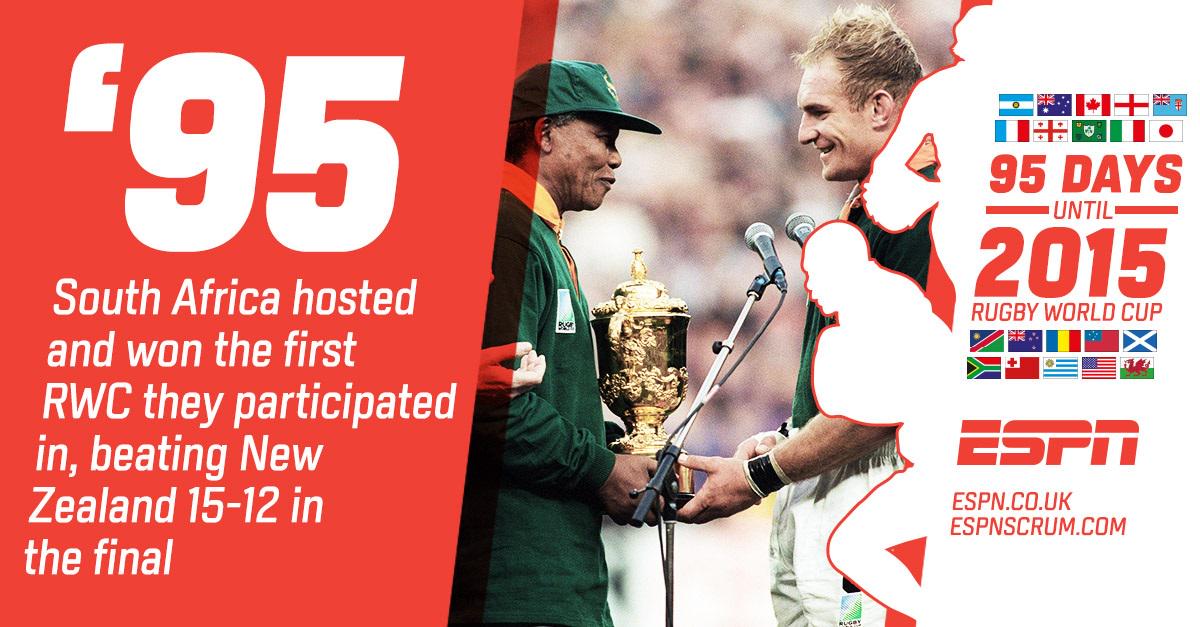 ESPN: The Worldwide Leader in Sports