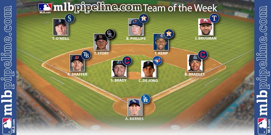 [CLE] 몇몇 소식들 정리 : MLBPARK