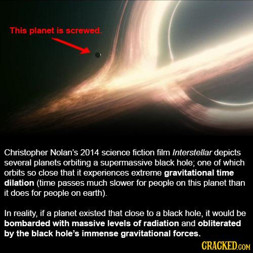 Black Hole Interstellar