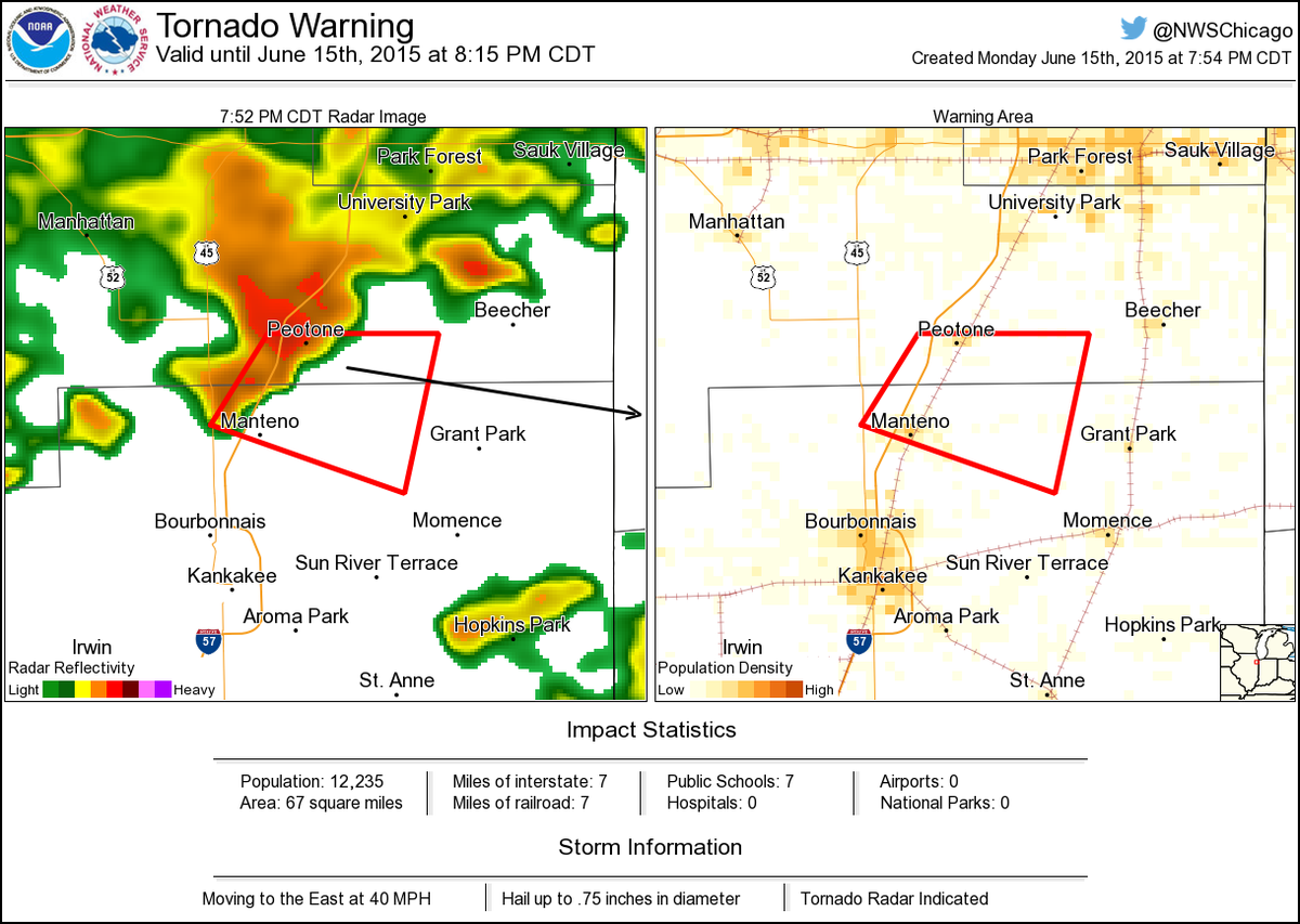 Tornado Warning including Manteno IL, Peotone IL until 8:15 PM CDT ... Tornado Warning including Manteno IL, Peotone IL until 8:15 PM CDT ...