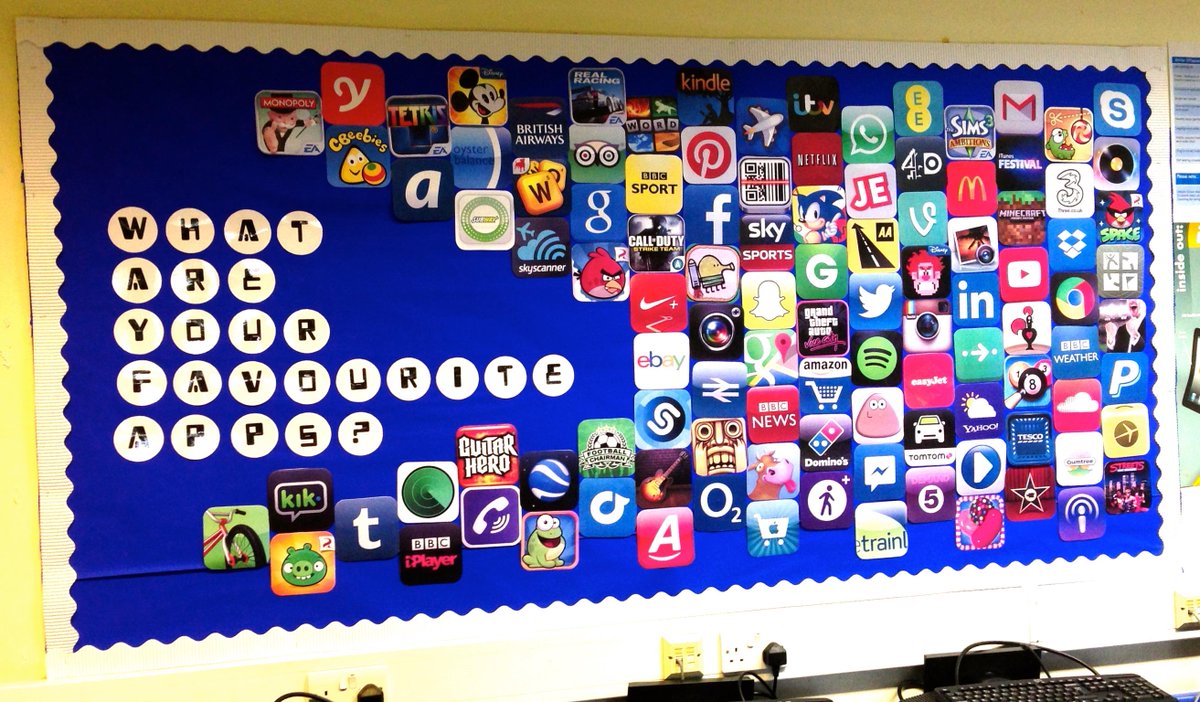 School Classroom Wall Displays |﻿ General Chat