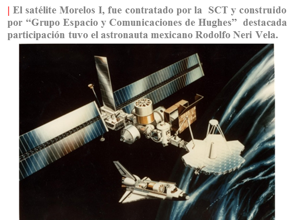 En 1985 el transbordador discovery de la nasa coloca en órbita el ...