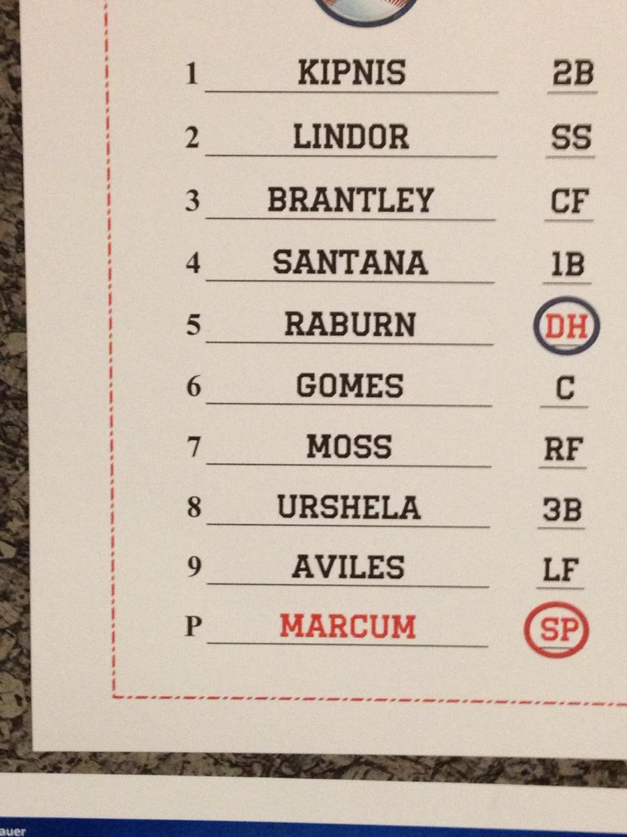 [CLE] 오늘의 라인업 : MLBPARK