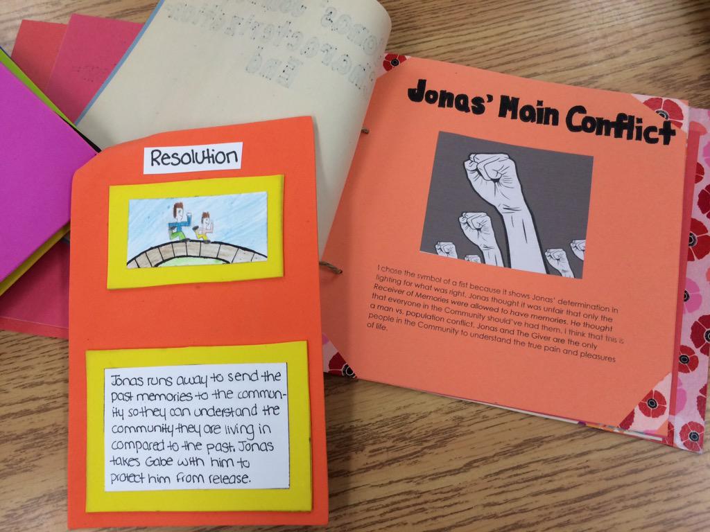 Book The Giver Symbols Bike