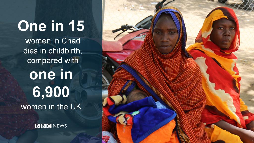 What life is like for some of the world's poorest people BBCGoFigure ...