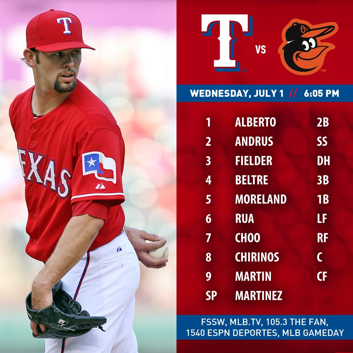 [TEX] 오늘의 라인업 : MLBPARK