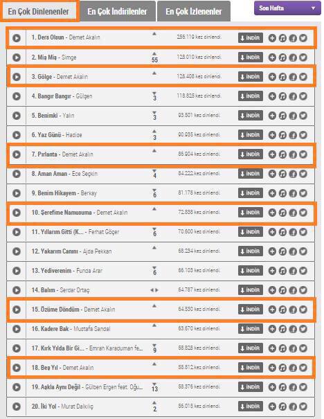 miray acar (@mirayacar123) | Twitter