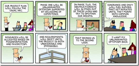 Product Management Dilbert