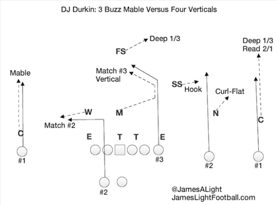 BDL 2023 Bizz Bowl sponsered by JLash - #6 New Orleans Jazz vs. #4 ...