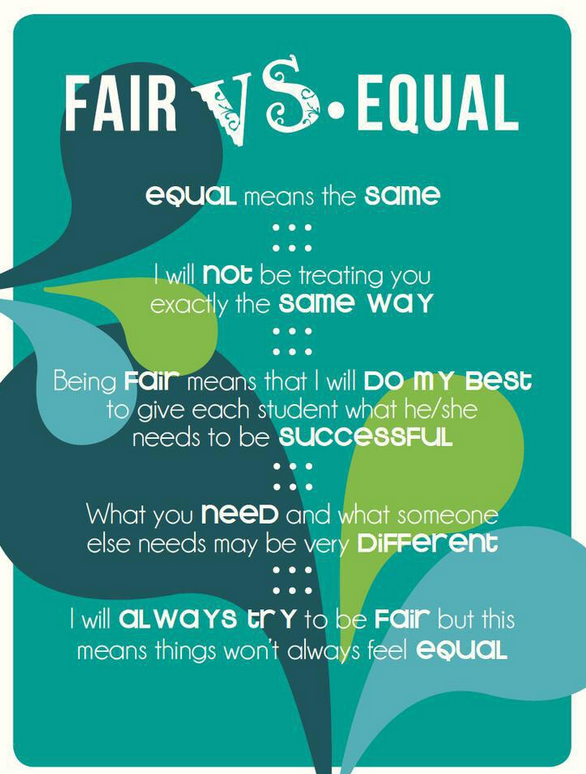 Fairness Poster
