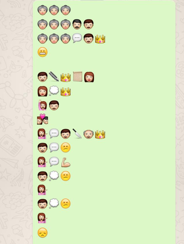 Shakespeare Schools Foundation on Twitter: "Awesome emojis retelling of ...