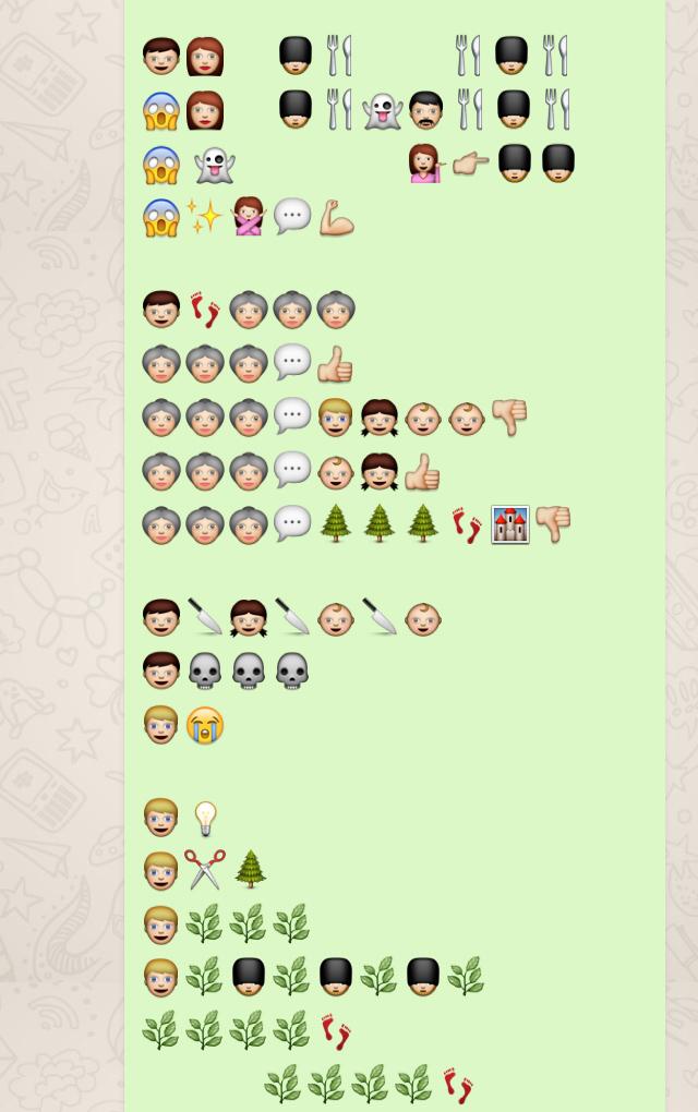 Shakespeare Schools Foundation on Twitter: "Awesome emojis retelling of ...