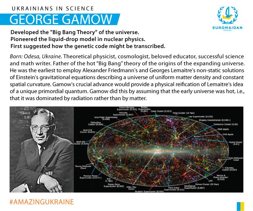 George Gamow - a Ukrainian in science. Developer of the "Big Bang ...