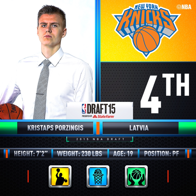 nba draft update 2015, SAVE 56% - www.dhial.org