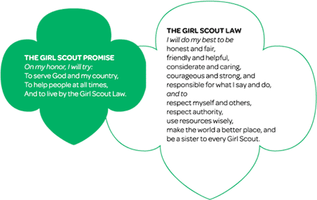 Girl Scout Promise Printable