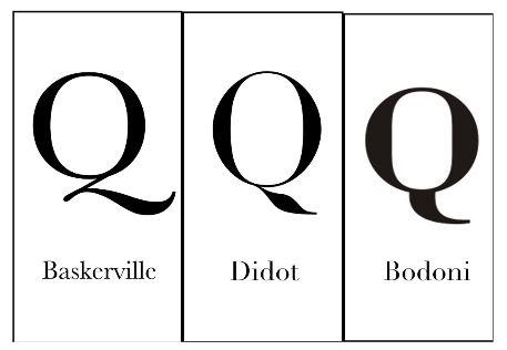 Didot And Bodoni