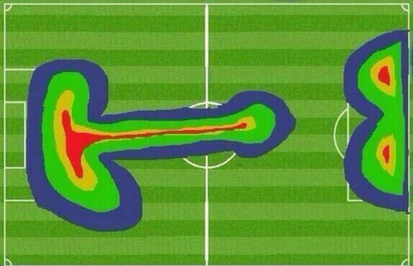Gerard Pique's heat map vs. PSG is similar to that of a box-to-box ...