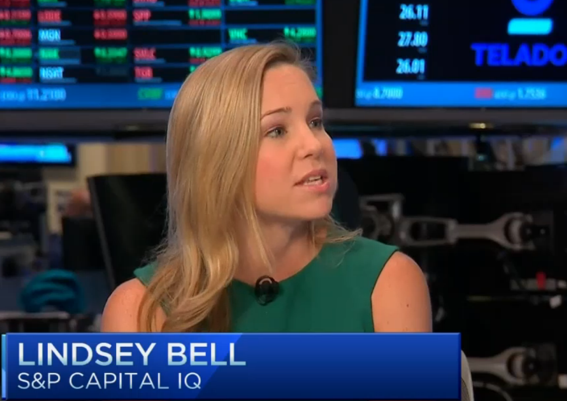 Watch: 2q $spx earnings preview with lindsey bell: #spxearnings #spgmi ...