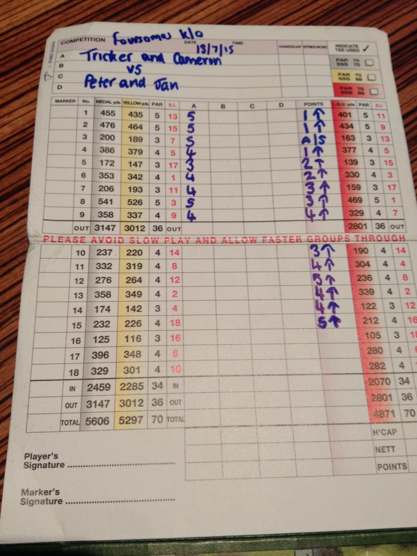 Simon Tricker (@simontricker) | Twitter