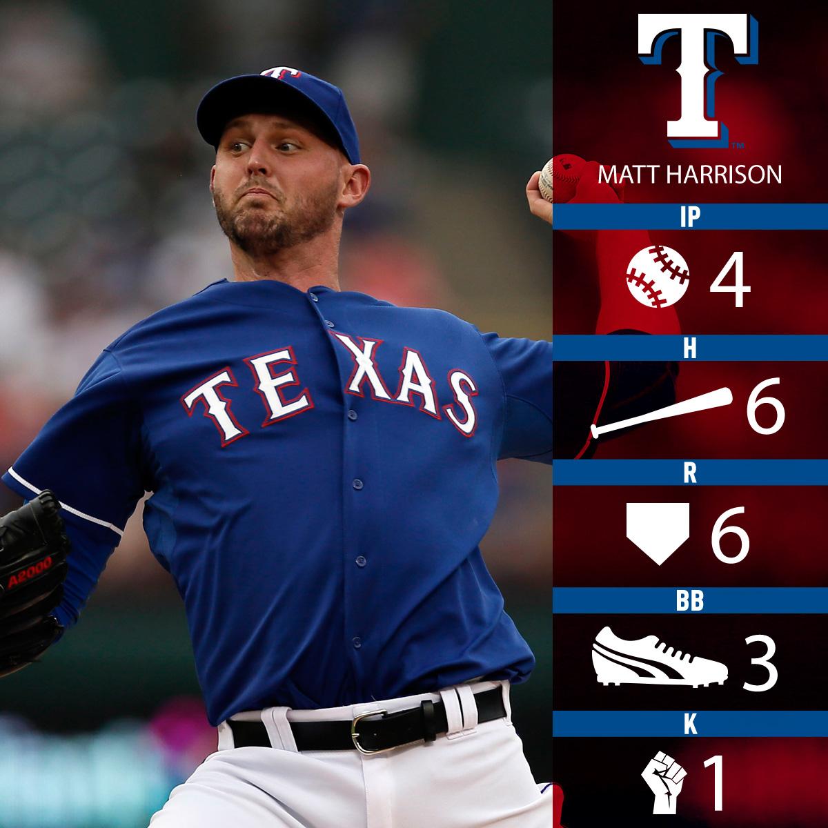 Line on Matt Harrison's 2015 debut: 4+ IP, 6 H, 6 ER, 3 BB, 1 SO, 1 HR ...