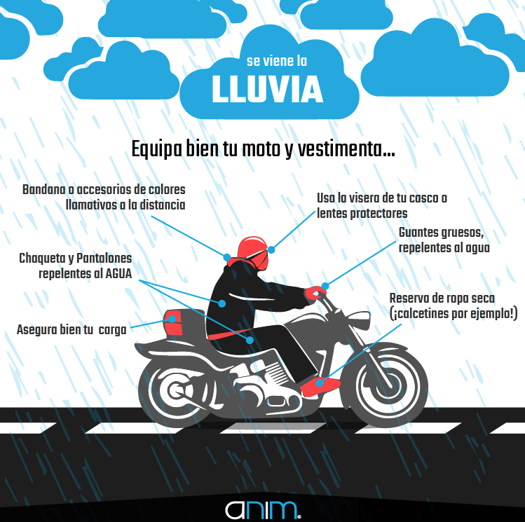 Consejos Tips Para Andar En Moto Con Lluvia Publimetro Scoopnest