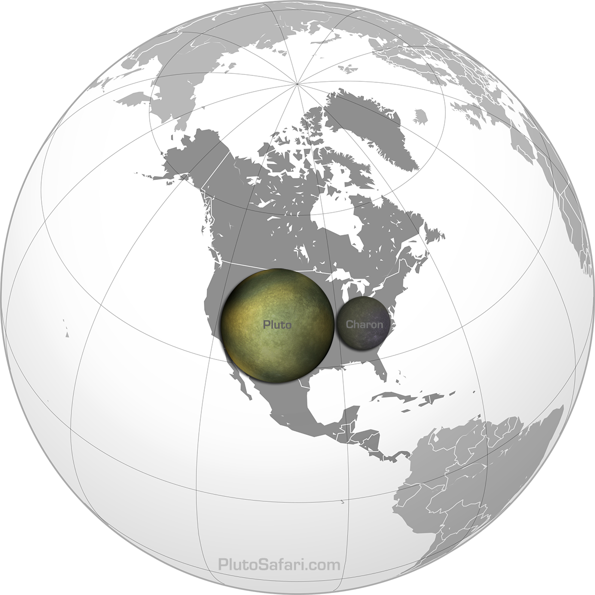 Pluto Compared To Earth