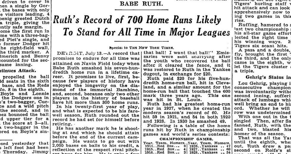 Babe ruth hits his record 700th home run on this day in 1934 ...