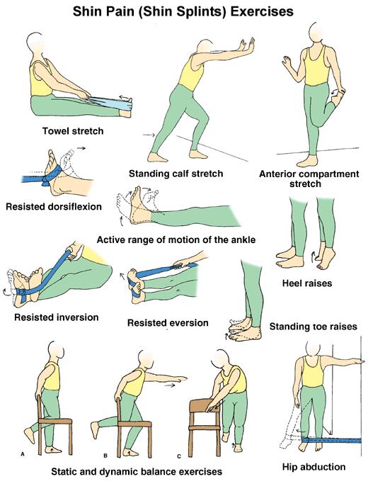 Posterior Tibial Tendonitis Exercises Pdf Posterior T - vrogue.co Posterior Tibial Tendonitis Exercises Pdf Posterior T - vrogue.co