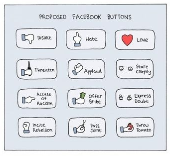 Funny Social Buttons