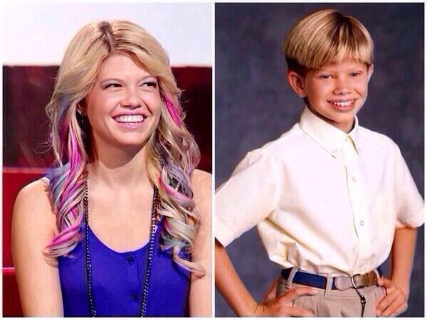 Minkus Now