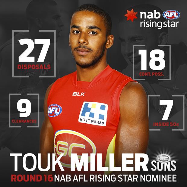 Touk Miller is this weeks Rising Star nomination : r/AFL