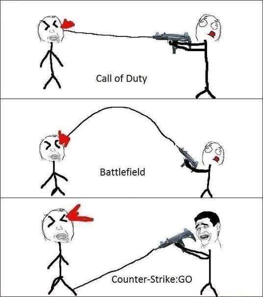 Battlefield Logic