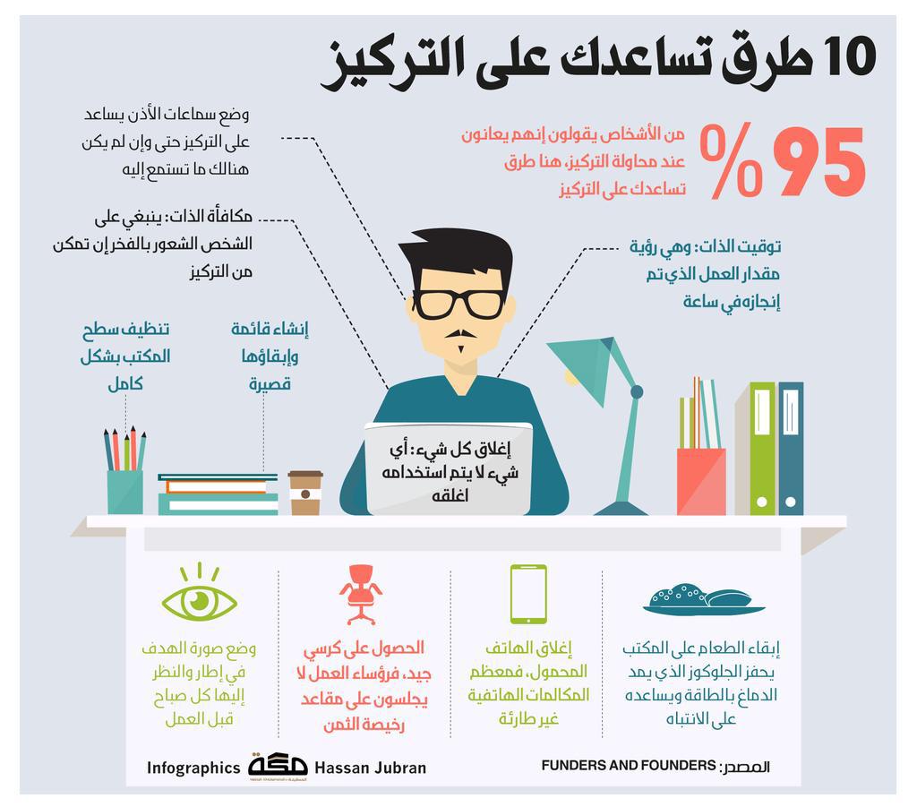 ahmed bajaber (@ahmed_bajaber) | Twitter ahmed bajaber (@ahmed_bajaber) | Twitter