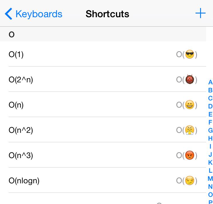 Complexity Emoji : r/ProgrammerHumor