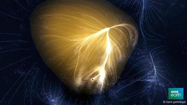 Biggest Thing In The Universe