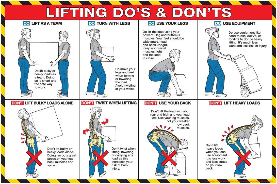Manual Material Handling Safety Osha Manual Material Handling Safety Osha