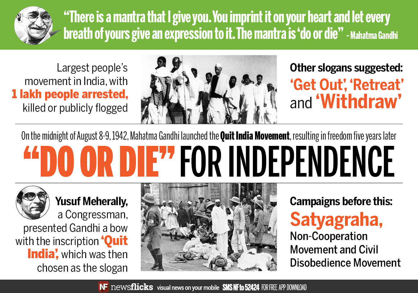 Non Cooperation Movement Slogans