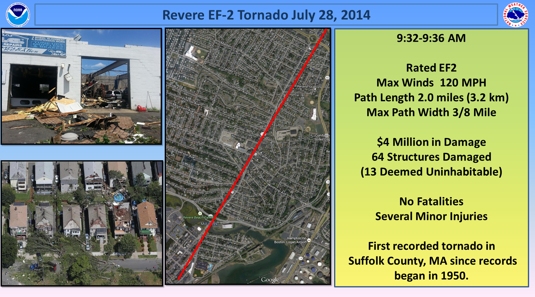 Revere Tornado