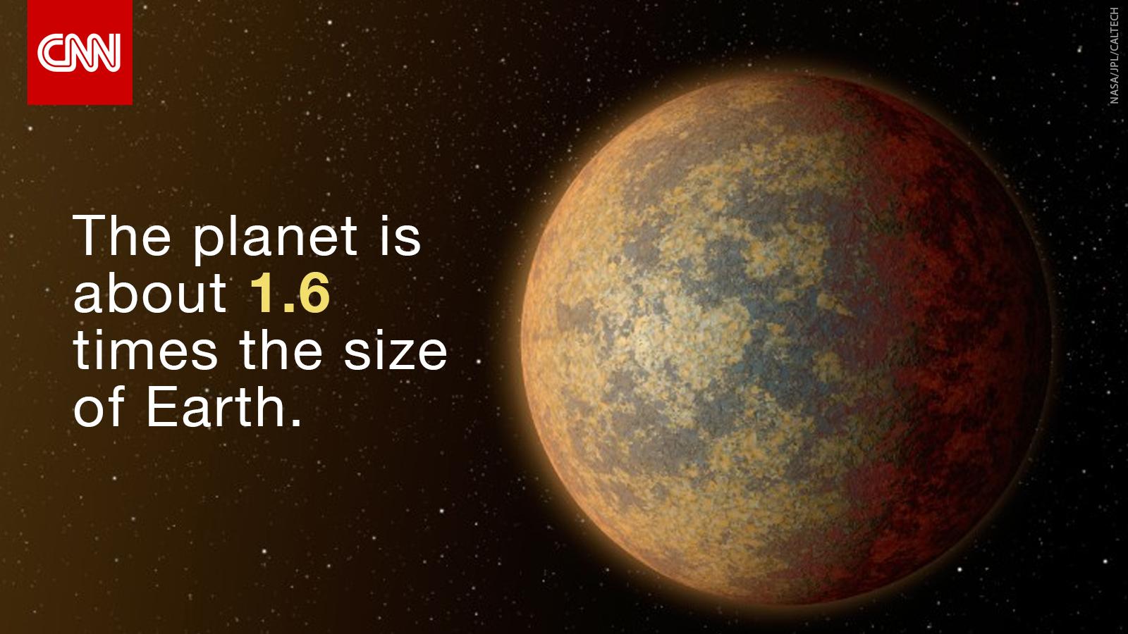 Closest Planet To Earth Outside Solar System