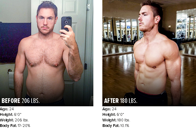 The 24-Year-Old Who Slashed His Body-Fat Percentage In Half! | Scoopnest