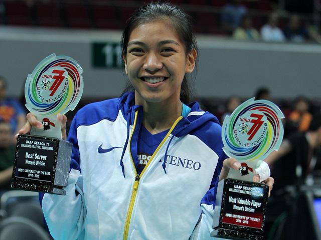 Mika Reyes And Kiefer Ravena