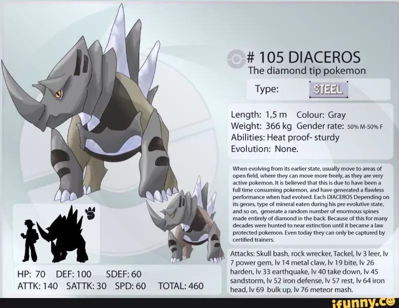 Cool Made Up Pokemon