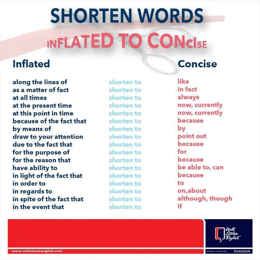 Inflated Meaning How Does Inflation Impact Businesses? | Henley