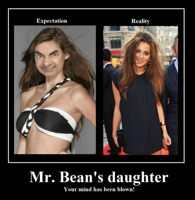 Rowan Atkinson Daughter Expectation